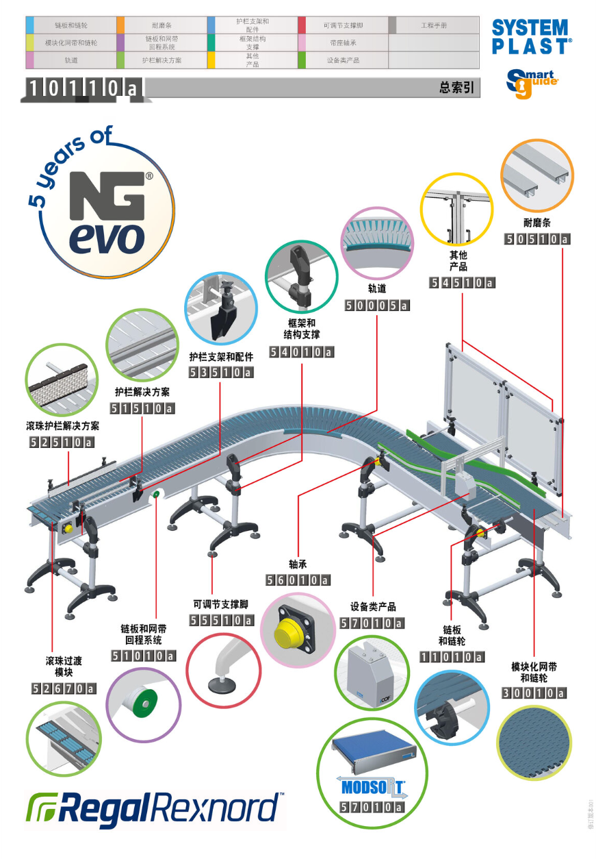 System Plast - 北京澳康联国际贸易有限公司